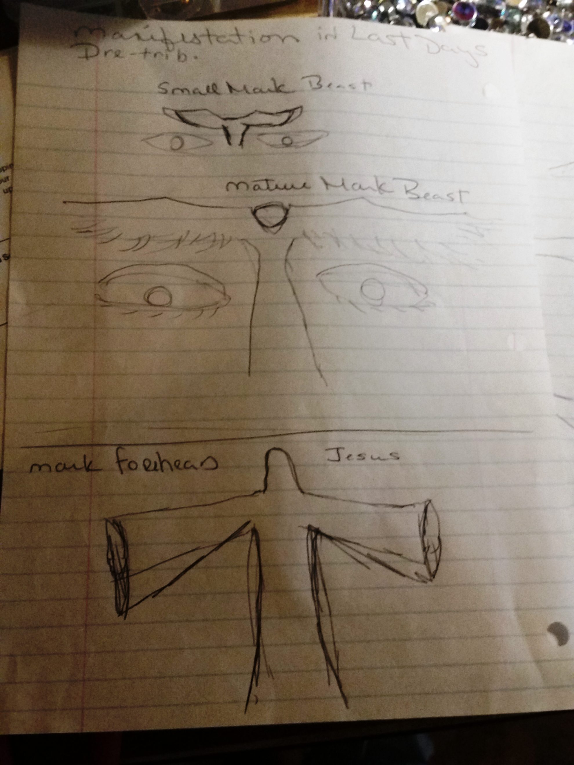 What Kind of Demon Is the Locust from the Pit – KJV Supernatural Bible ...